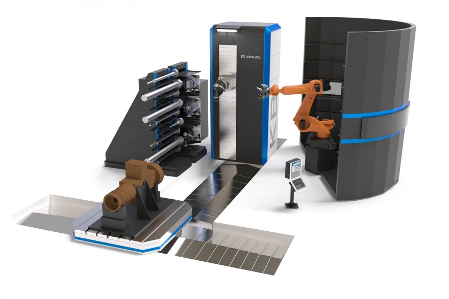 CNC Boring Machines - SORALUCE